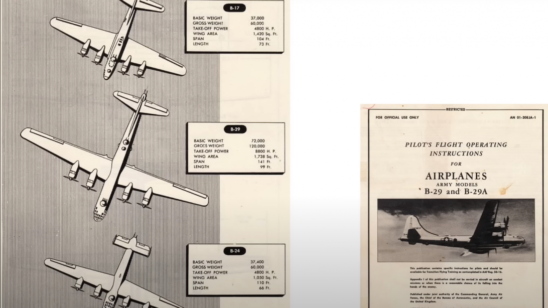 Breaking Down Bomber Gunner Kill Ratio B-17 vs. B-29- Surprising ...