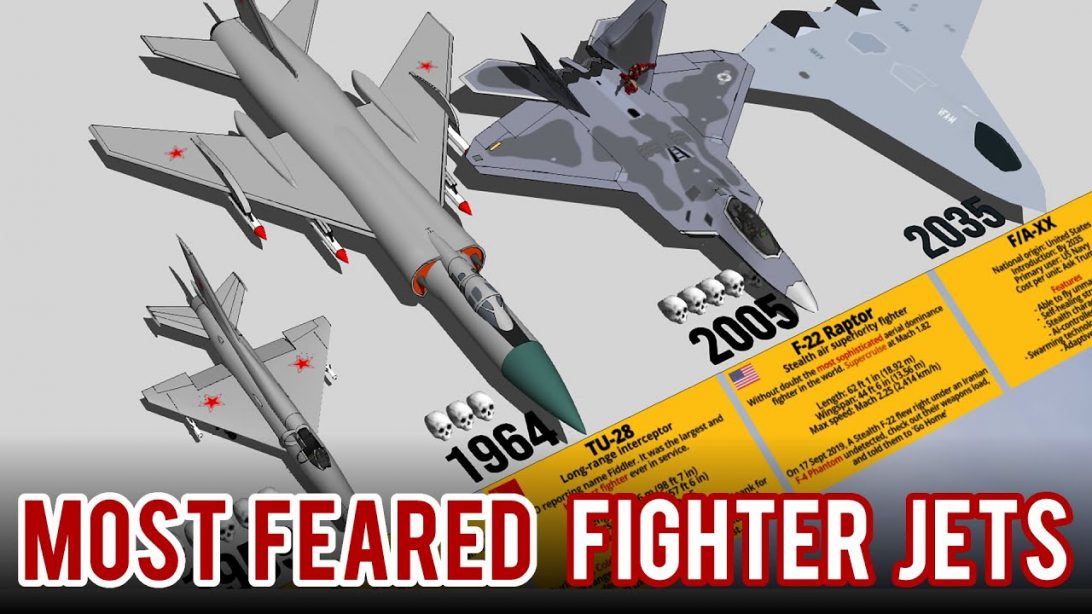 Most Feared Fighter Jets By Generations – War Bird Fanatics