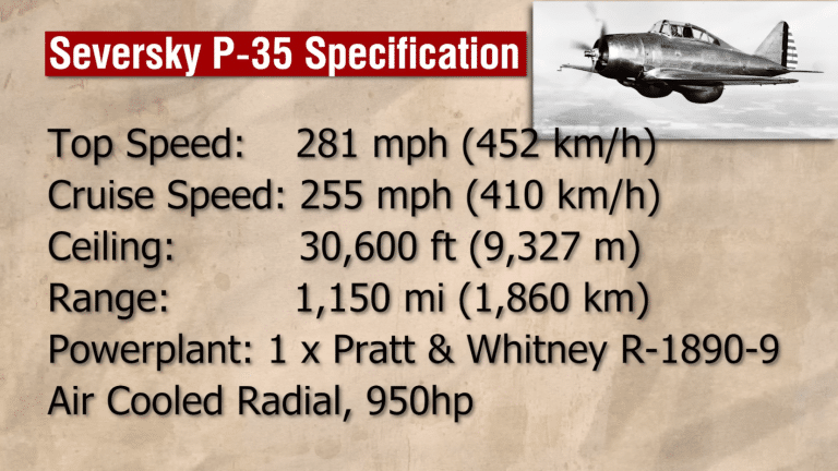 The P-47 Thunderbolt’s Controversial Ancestor – Seversky P-35 – War ...