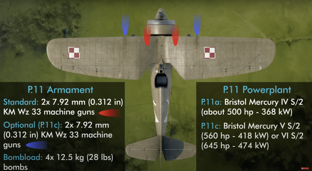 P.11 – How Poland Became a Thorn in Germany’s Side – War Bird Fanatics