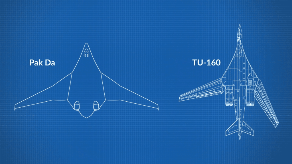 Russia’s New Stealth Bomber – the Invisible PAK-DA – War Bird Fanatics