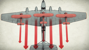 Soviet Flying Aircraft Carriers Concept – War Bird Fanatics