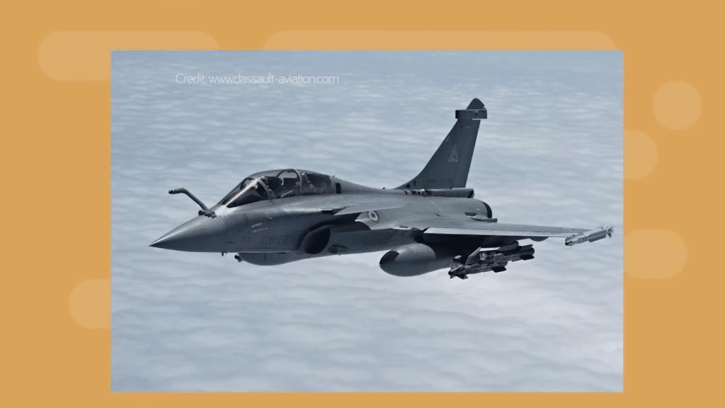 Which Country is Flying the Most Deadly Fighter Jet in 2024 – War Bird ...