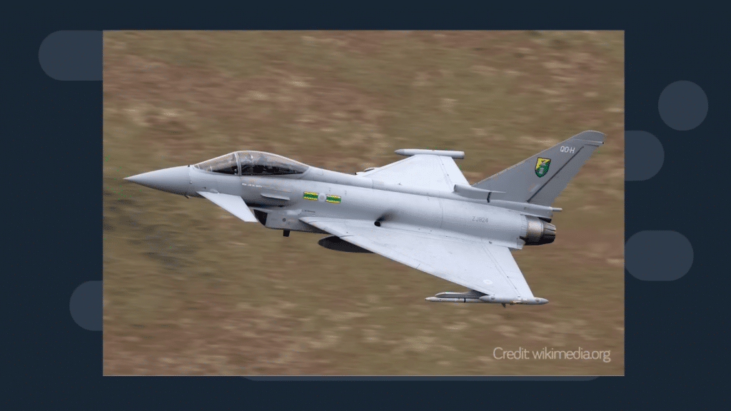 Which Country is Flying the Most Deadly Fighter Jet in 2024 – War Bird ...